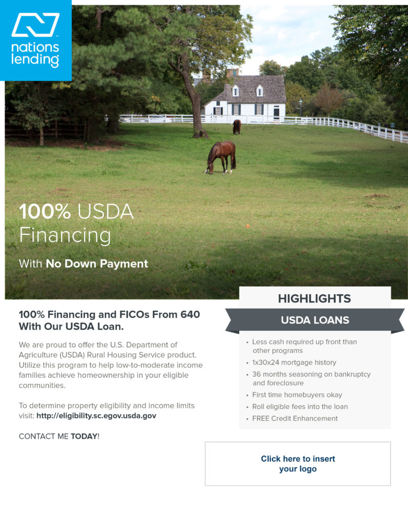 Realtor flyers | Nations Branch