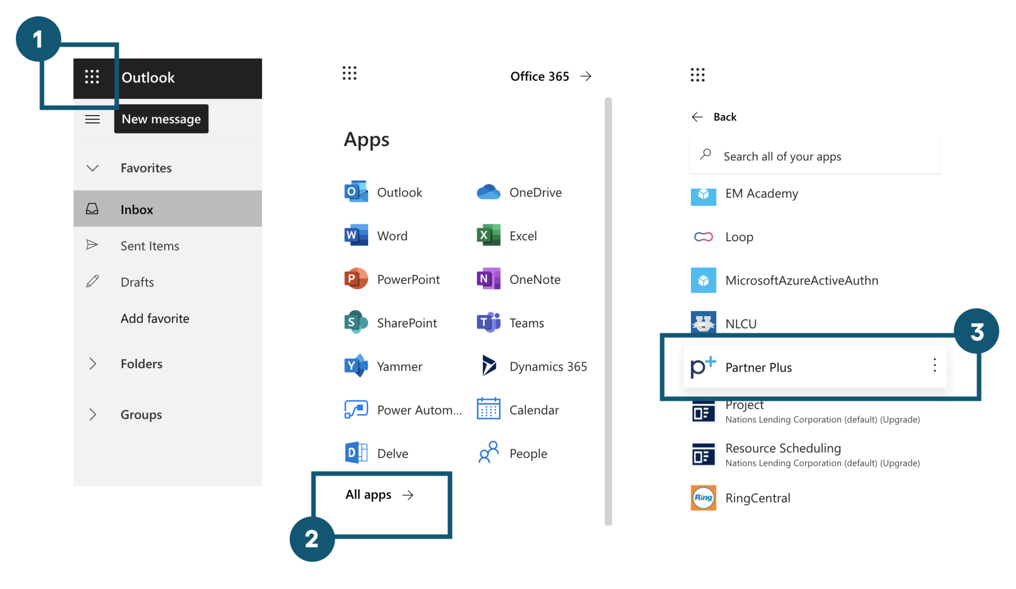 Partner Plus Internal | Nations Branch
